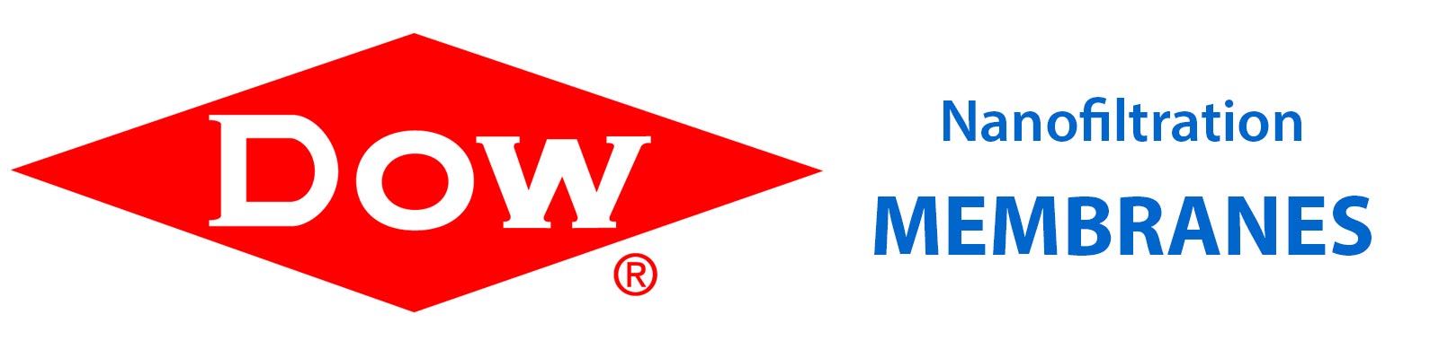 DOW FILMTEC Nanofiltration Membranes - Pure Aqua, Inc.